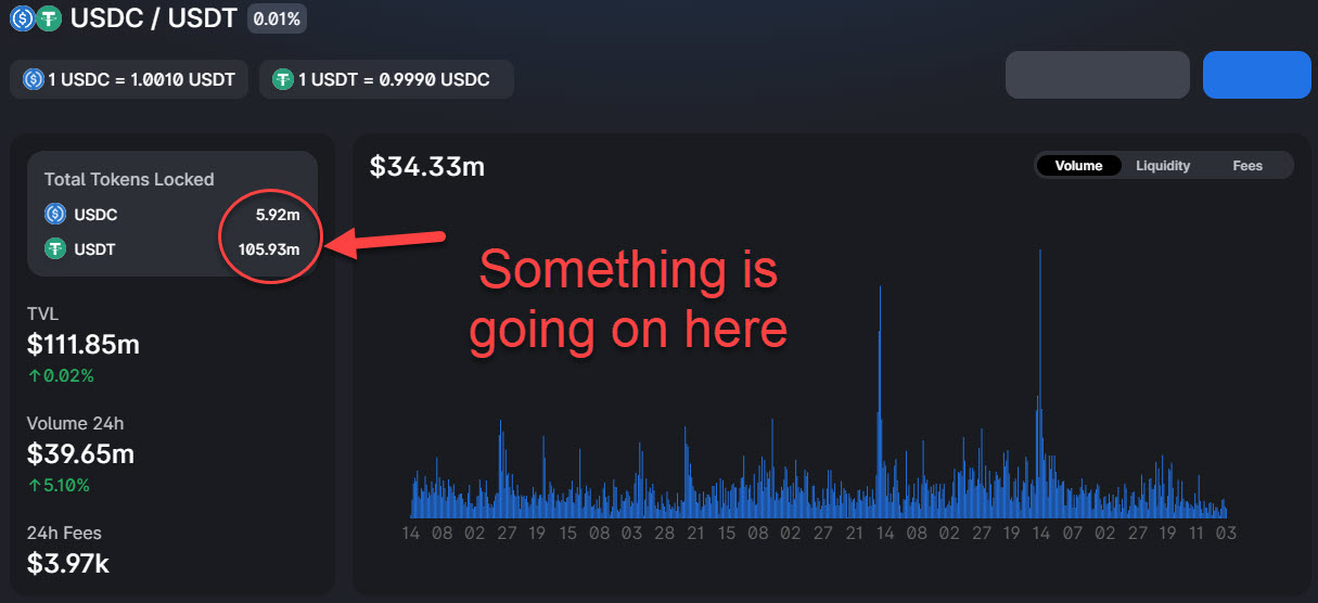 A Belly Flop In An Empty Pool Is More Fun Than This Market - Stocktwits